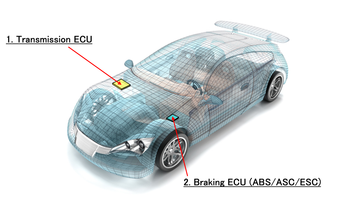 Drive / brake | KOA Corporation