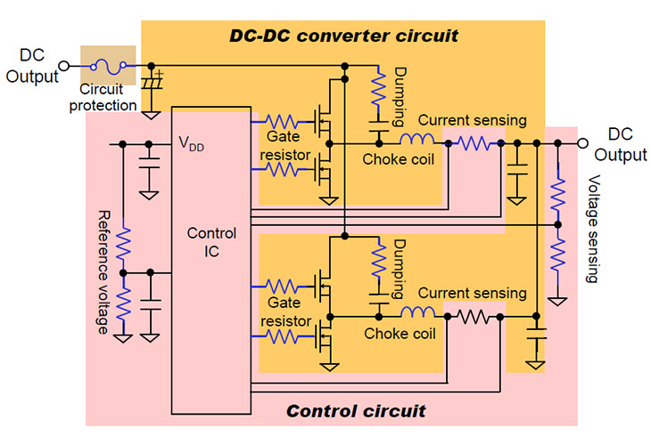 Step Down DC-DC Converter for High Current Use | KOA Corporation