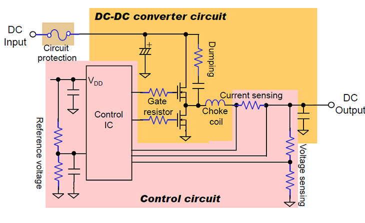 Step Down DC-DC Converter for Middle Current Use | KOA Corporation
